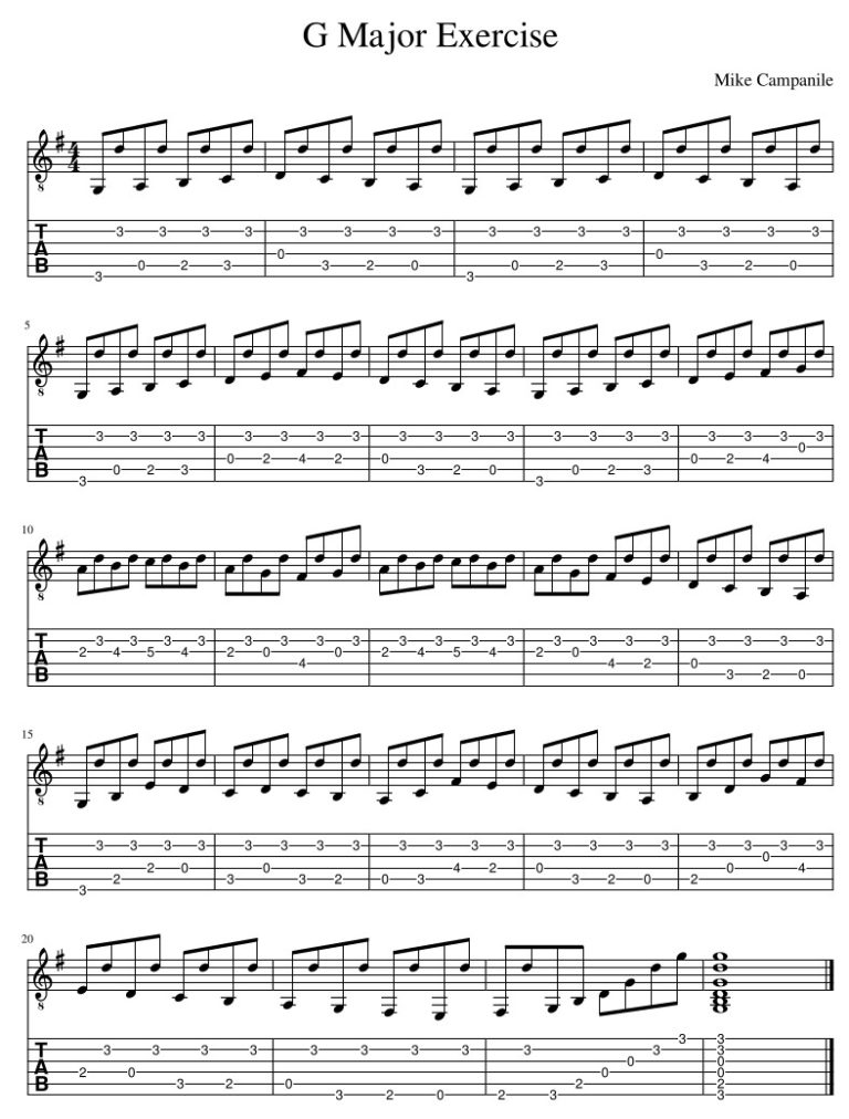 Major Scale Exercise - Delco Guitar Academy